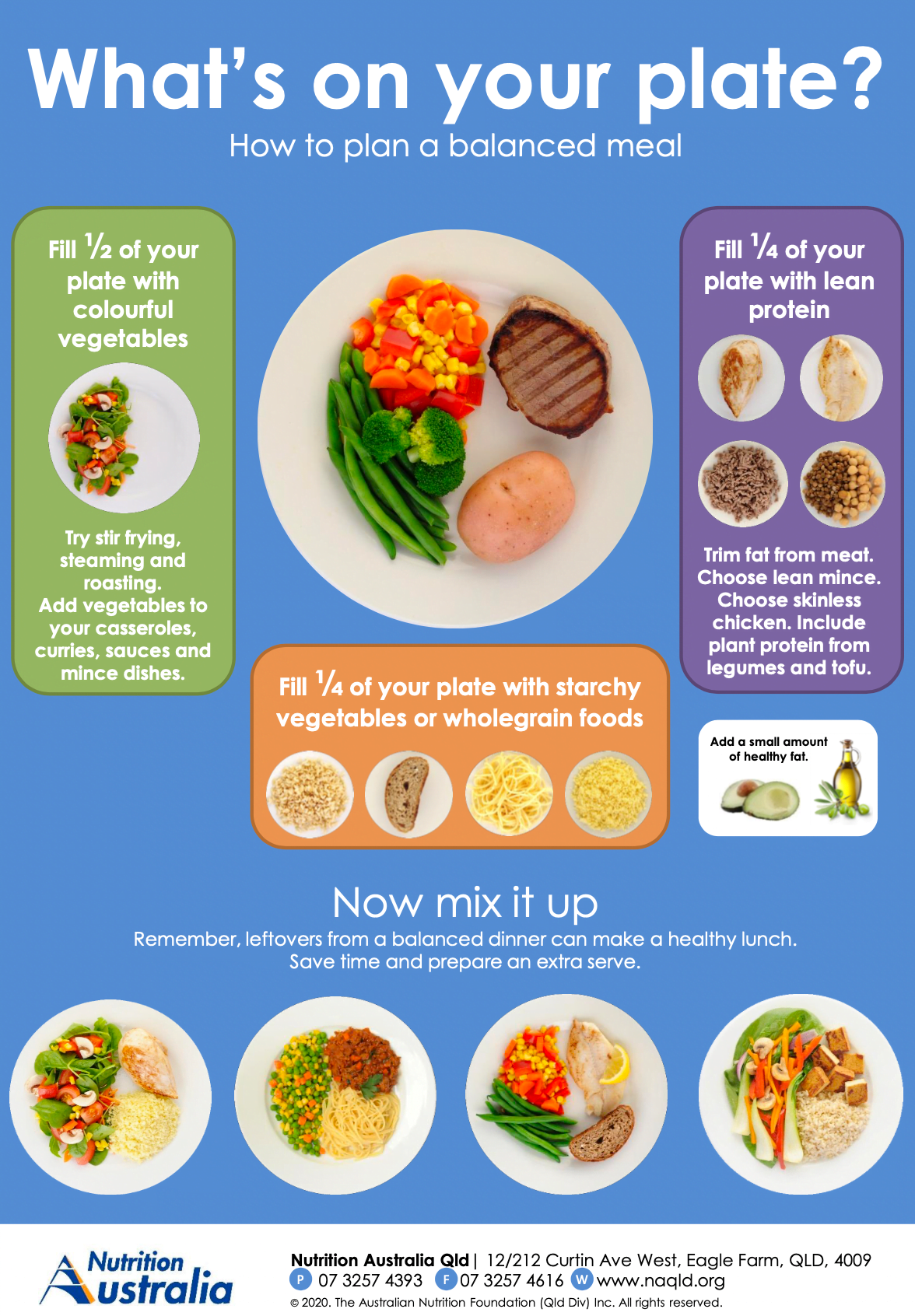 Top Tips For Healthy Eating Bicycle Queensland Top Tips For Healthy Eating Bicycle Queensland