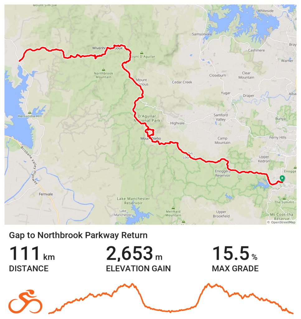 The Gap to Mt Glorious – D’Aguilar Range – Bicycle Queensland