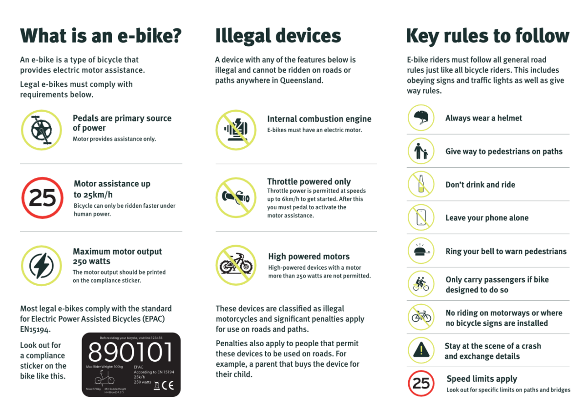 Queensland Government E-bike Rules – Bicycle Queensland